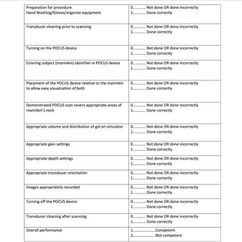 Objective Structured Assessment Of Technical Skills Download