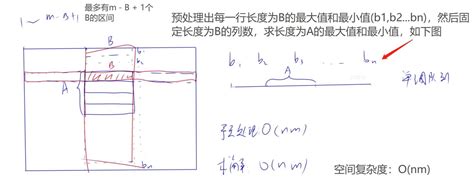 acwing 4964 子矩阵 acwing