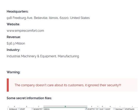 viprlab on linkedin cyberattack ransomware