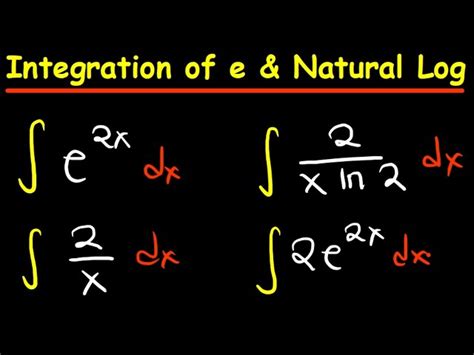 Natural Log And E