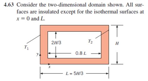 Solved 463 Consider The Two Dimensional Domain Shown All