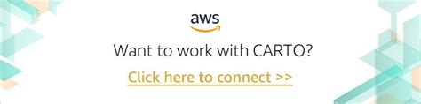 manage visualize and analyze spatial data with amazon redshift and