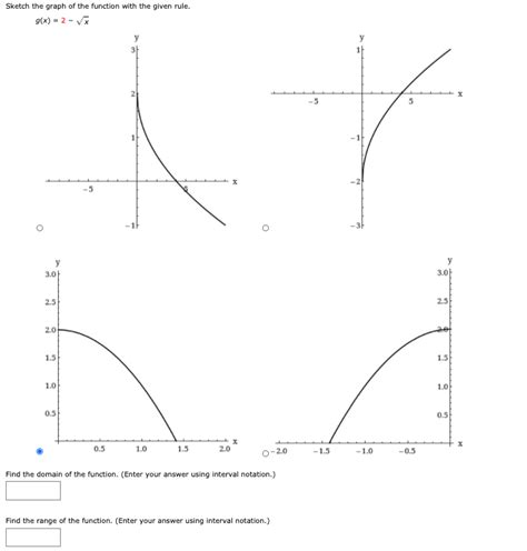 solved refer to the graph of the functionſ in the following