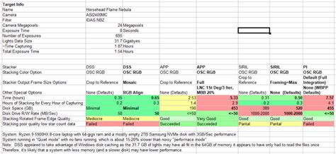 Optimum Sub Exposure Time Is 8 Seconds Page 3 Beginning Deep Sky
