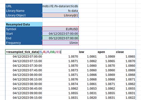 23 Million Rows Of Intra Day Fx Tick Data In Excel Using Arcticdb And Pyxll Pyxll