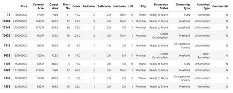Control Mui X Data Grid Adjust Size Showhide Columns And Save Settings In React By Bchirag