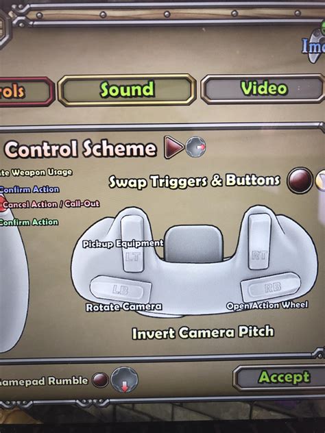 R2 Button Doesn T Work In Game But Does Work In The Menu S If I Go To Controller Settings I Don