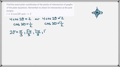 solved find the exact polar coordinates of the points of intersection