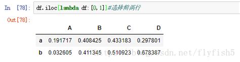 Pandas索引和选择数据 Csdn博客