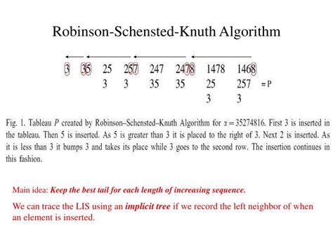 Ppt An Almost Linear Time And Linear Space Algorithm For The Longest