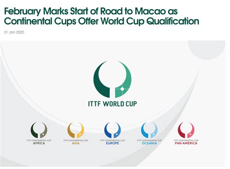 国际乒联公布单打世界杯选拔办法，樊振东、陈梦无缘赛事运动家澎湃新闻 The Paper