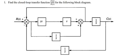 Find The Closed Loop Transfer Function Csrs