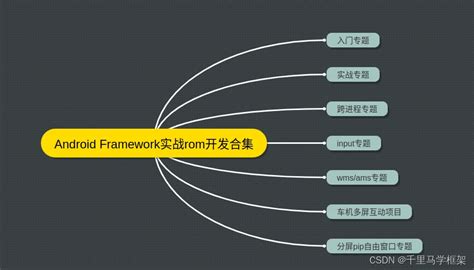 ubuntu20 04编译安卓aosp 15源码编译到模拟器运行 哔哩哔哩