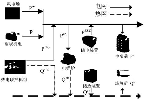 Distributed Robust Coordinated Optimization Scheduling Model For