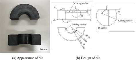 Segmented Die For Forward Backward Extrusion Test Download Scientific Diagram