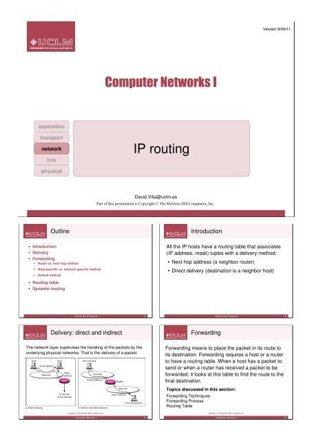 Computer Networks I IP Routing