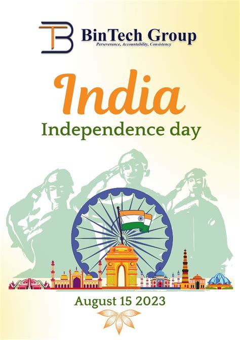 Gopinadh Jangam On Linkedin Happy Independence Day Wishing You A Joyful Independence Day