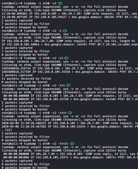 Comprehensive Guide To Tcpdump Part