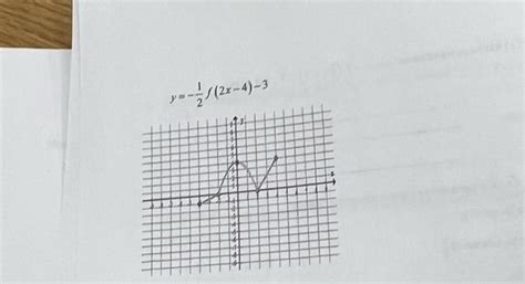 solved 12 given the graph of y f x graph each of the