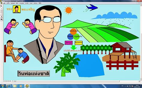 สร้างสรรค์ผลงานทางคณิตศาสตร์ ด้วยโปรแกรม Gsp ยินดีต้อนรับทุกท่านสู่