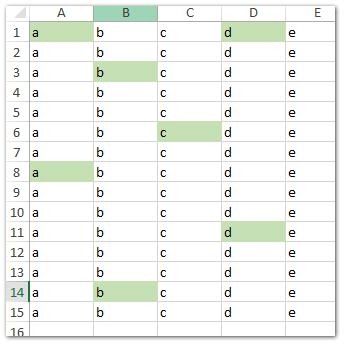 How To Highlight Color Unlocked Cells In Excel