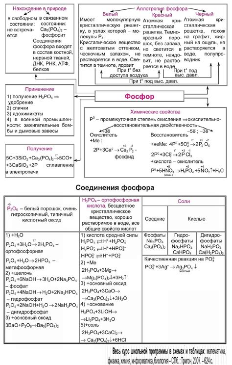 Sap Successfactors Automation Of Shift Change Using Sap Cai And Sap Process Automation Artofit