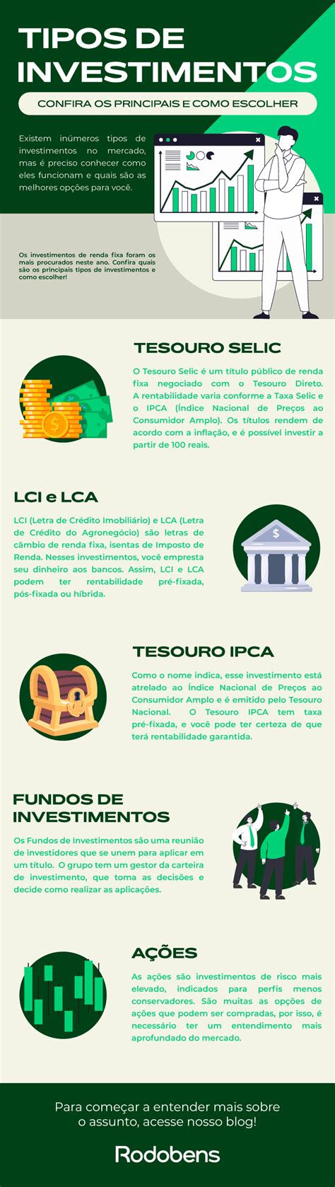 Tipos De Investimento Confira Os Principais E Como Escolher
