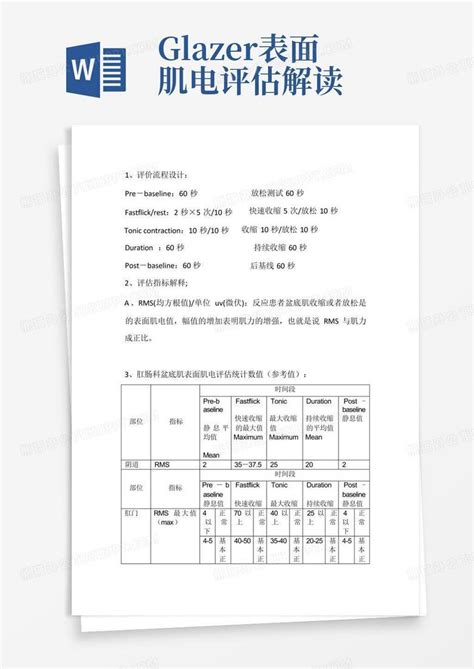 Glazer表面肌电评估解读word模板下载 编号lezdrznx 熊猫办公