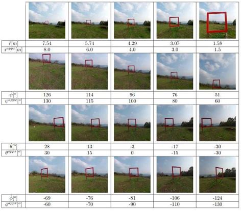 A Sample Racing Track Created In AirSim Environment Download Scientific Diagram