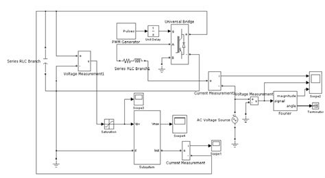 matlab simulation model of single phase pv grid connected system