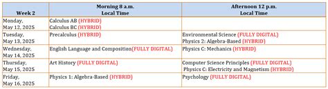advanced placement ap program exams best cbse school in bhubaneswar odisha sai