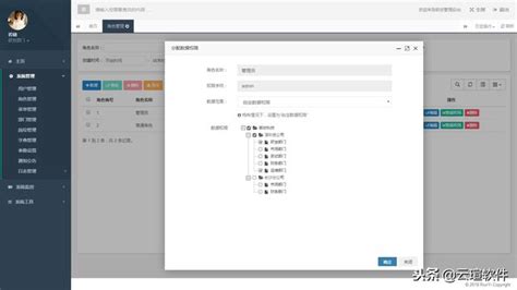 Springboot快速开发框架，适合二次开发（一）优秀的开源后台springboot单机项目二次开发 Csdn博客