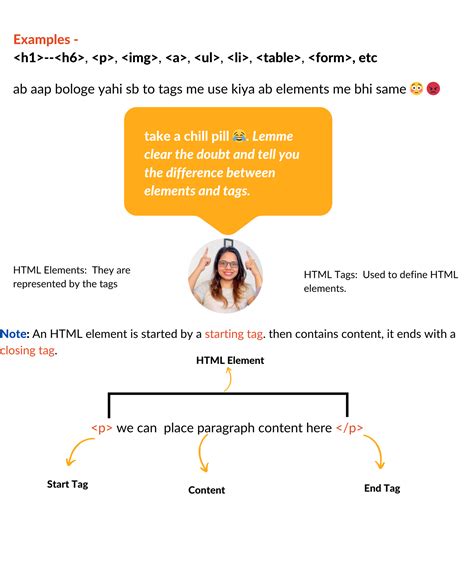 Html Elements Explained In A Fun Way 🚀 Beginners Guide