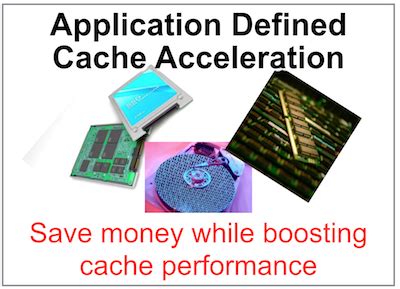 Application Defined Cache Acceleration Data Storage Backup Recovery Spiceworks Community