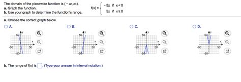 Solved The Domain Of The Piecewise Function Is Oooo A