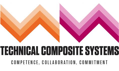 Technical Composite Systems Aerospace Defence Automotive