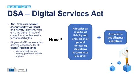 Dsa Dma Regulatory Framework For Digital Platforms Pdf Free Download