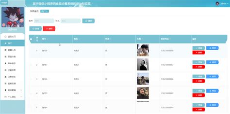 基于微信小程序 springboot高校食堂点餐系统设计和实现 源码 论文 部署讲解等 高校食堂分流吃饭微信小程序点餐项目实施的代码 csdn博客