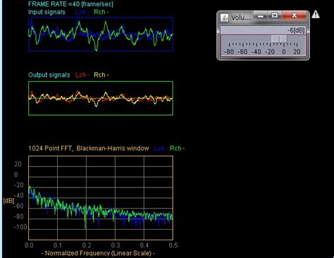 Music Play By Java Applet Sound Laboratory