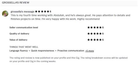 abdullah aksar academic consultant on linkedin datascience