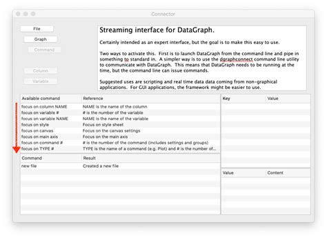 About Dgraphconnect Datagraph Community