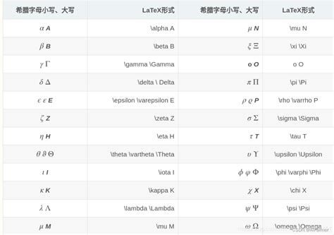 知识图谱学习笔记——（五）知识图谱推理 csdn博客