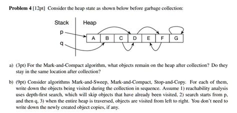 problem 4 [12pt] consider the heap state as shown below before garbage