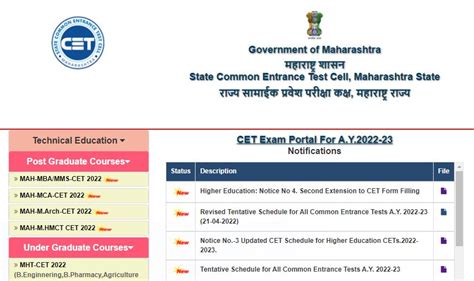 MHT CET Exam Date Postponed To August Check New Schedule Here