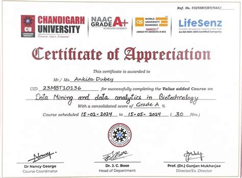 Ankita Dubey On Linkedin I Am Excited To Share That Ive Successfully