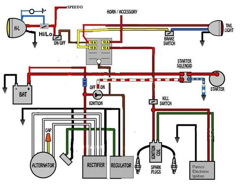 Efficient Wiring Techniques For Rectifiers