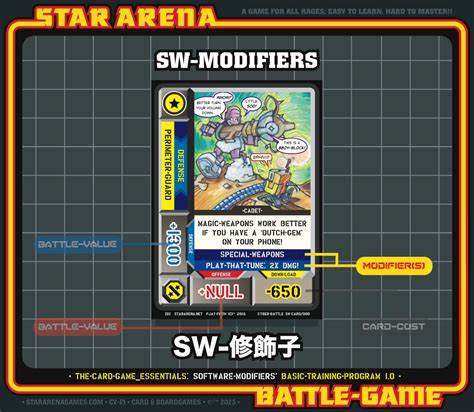 Software Modifiers Star Arena Games