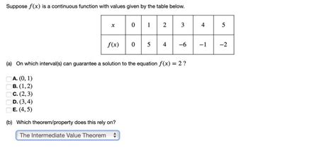 solved suppose f x is a continuous function with values