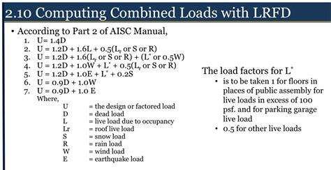 Solved 2 10 Computing Combined Loads With Lrfd According