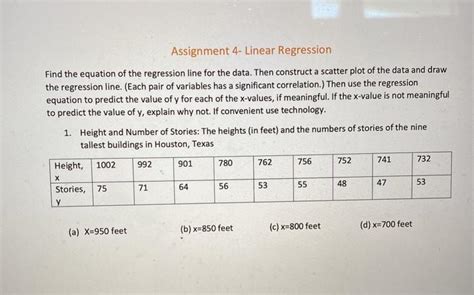 Solved Assignment Linear Regression Find The Equation Of Chegg